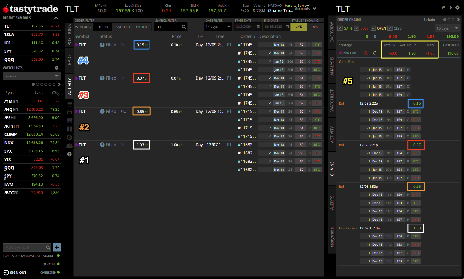 Tracking Options Trades with Order Chains on tastytrade