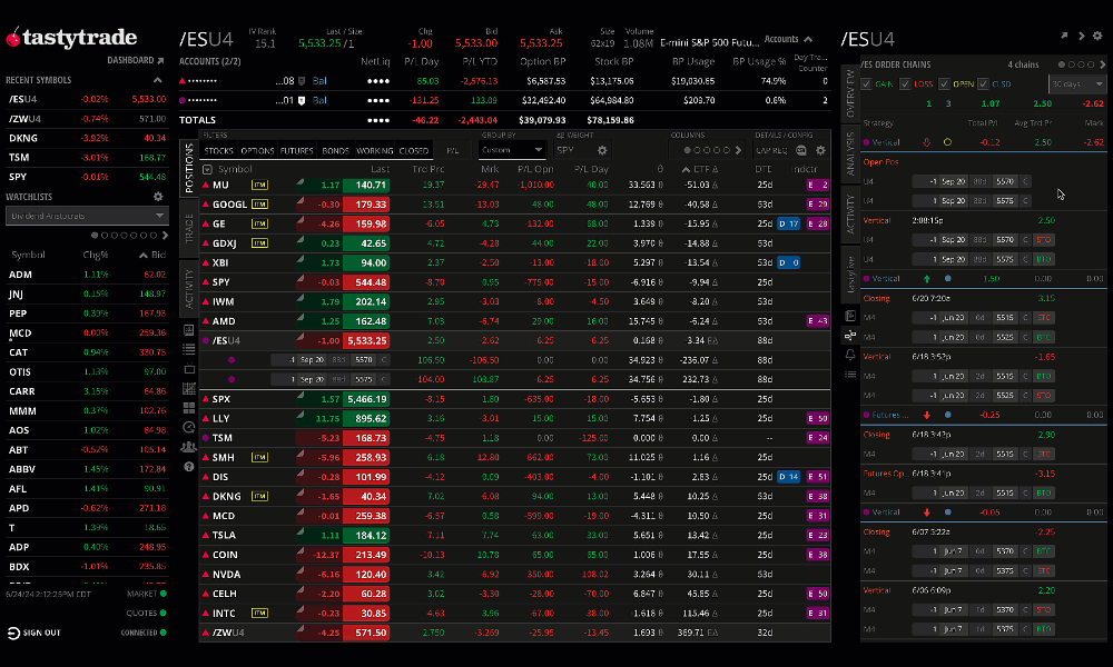 Tracking Options Trades with Order Chains on tastytrade