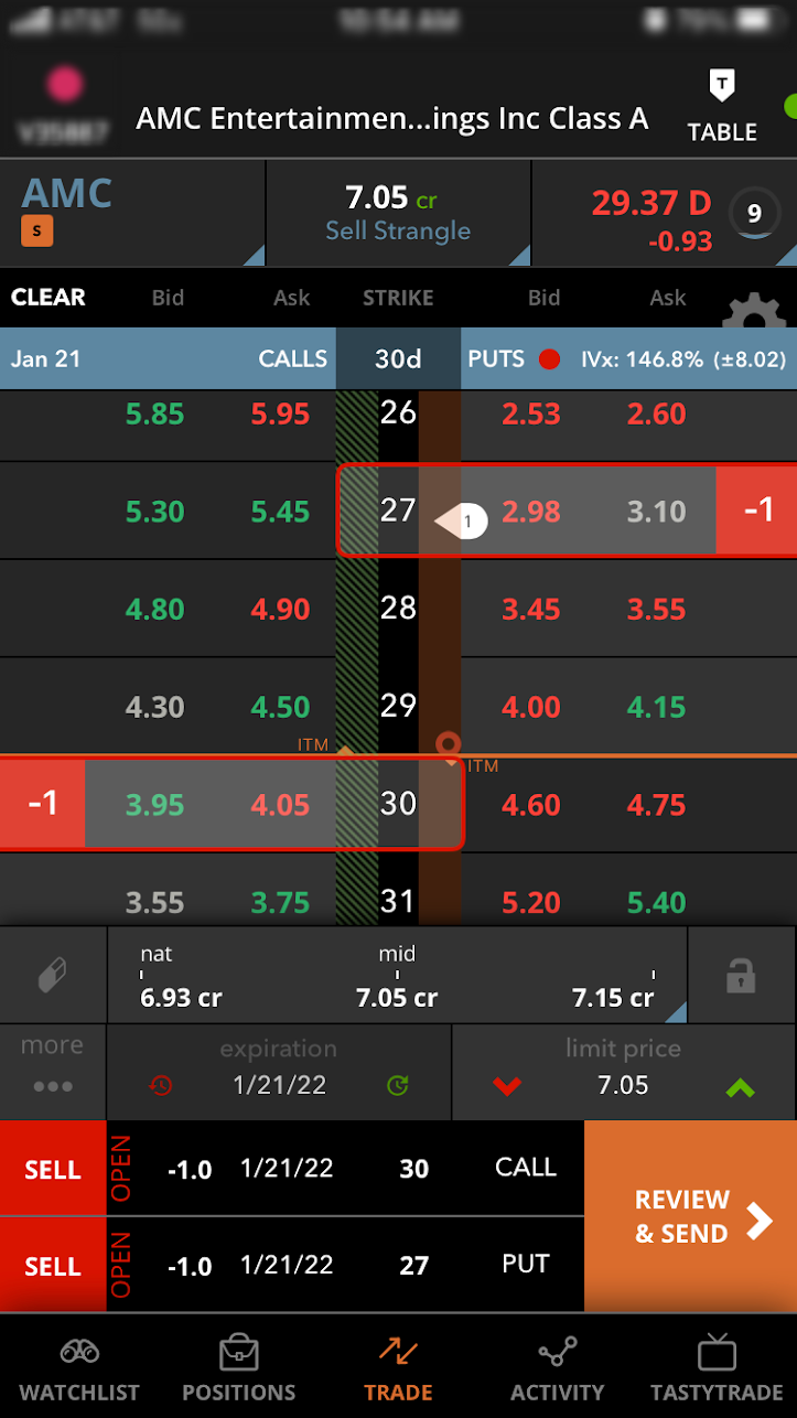 What is the lock in the tastytrade platform?