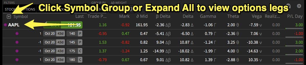 How to roll an iron condor
