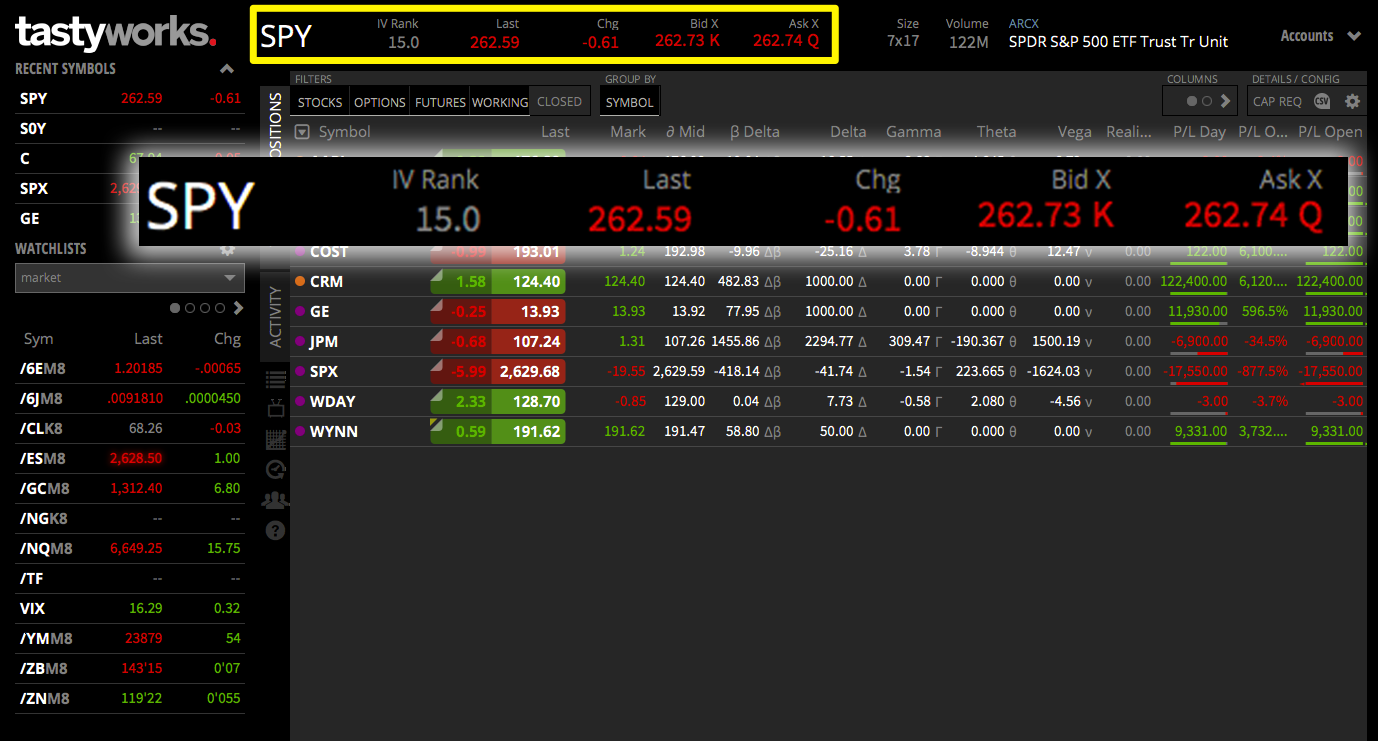 How to buy or short stock on tastytrade