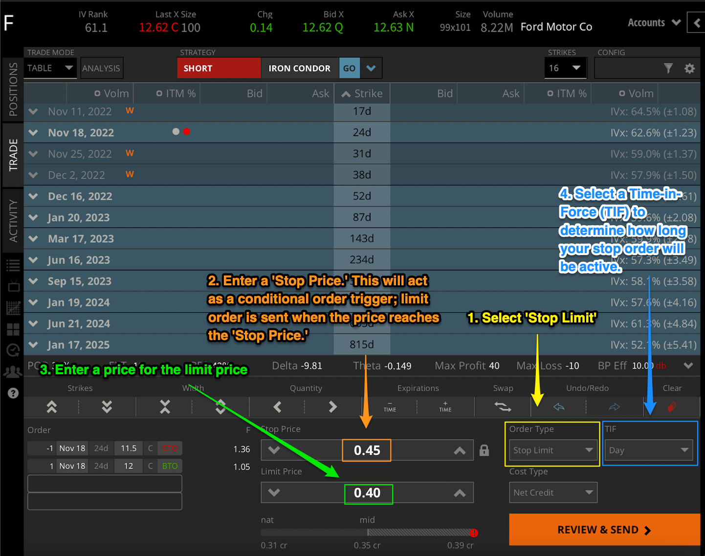 Stop Order on Spreads