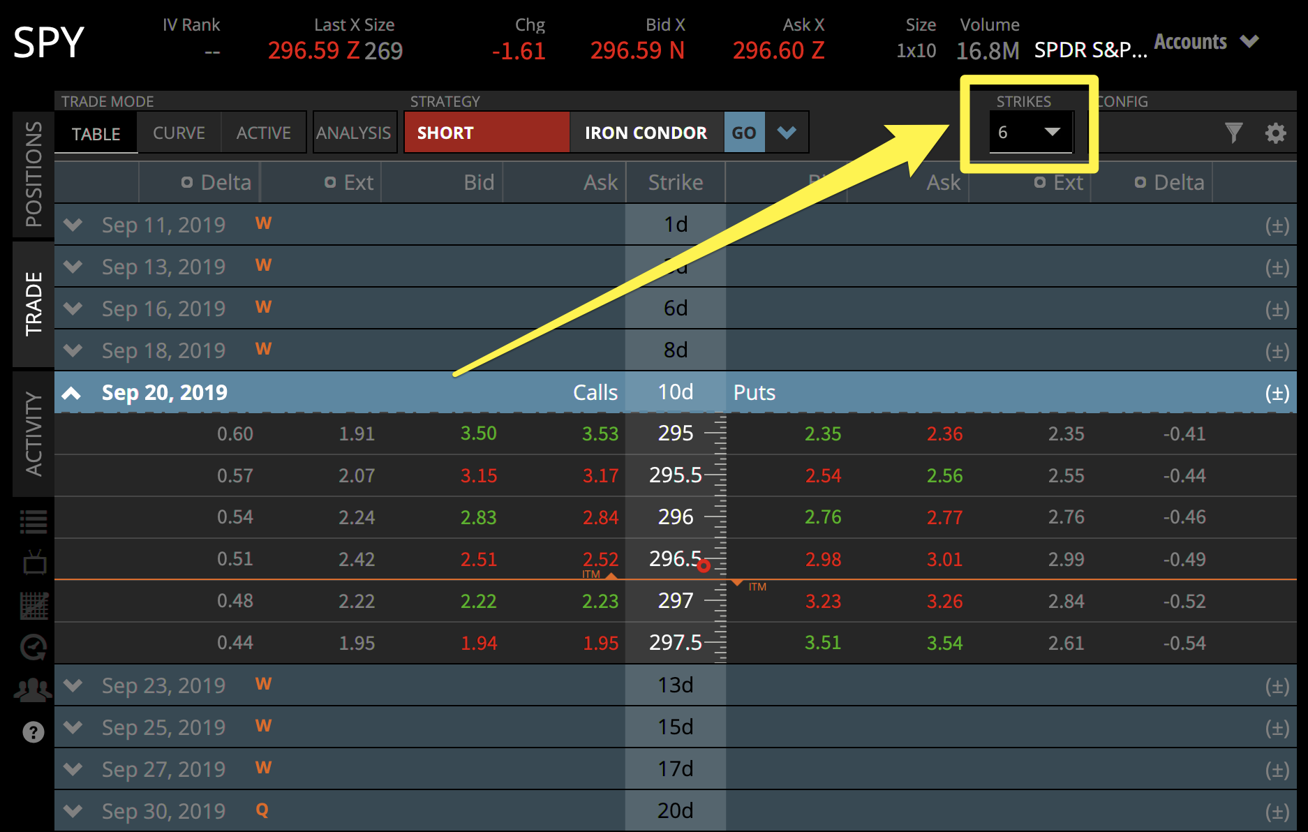 How to view more options strikes in tastytrade