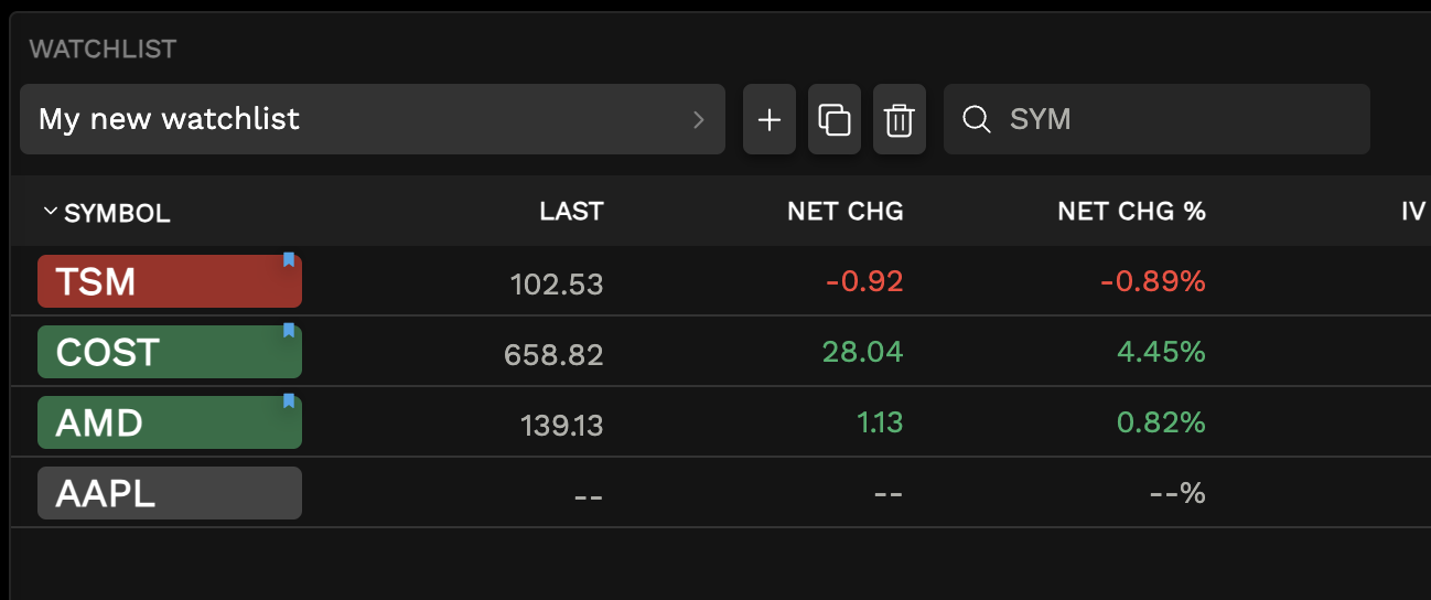 Watchlists Overview (Create, Edit, Filter, Sort, and Remove)