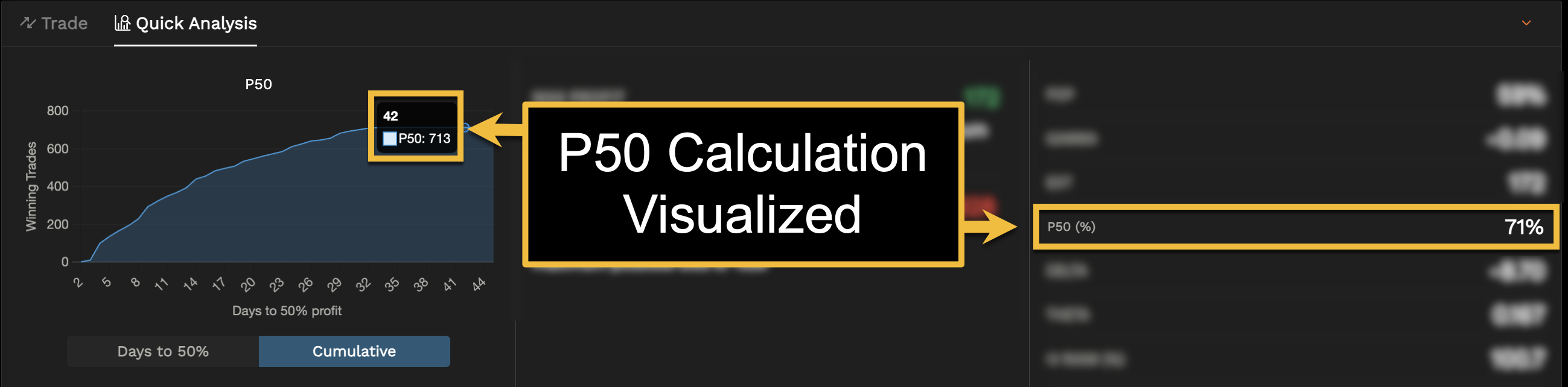 tastytrade Web Platform Quick Analysis Tab