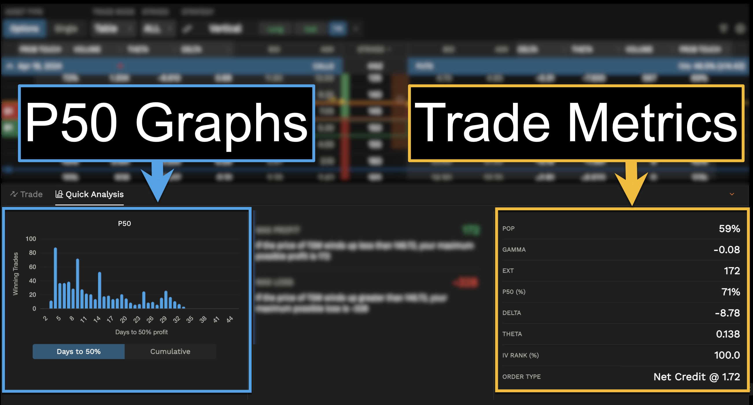 tastytrade Web Platform Quick Analysis Tab