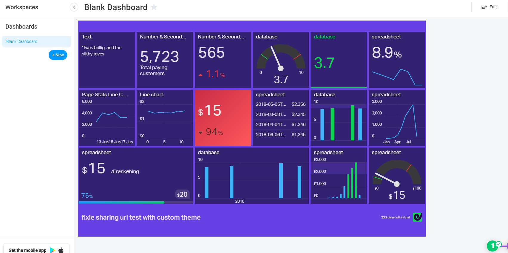 Embed Your Geckoboard Dashboard To Geckoboard Help Center