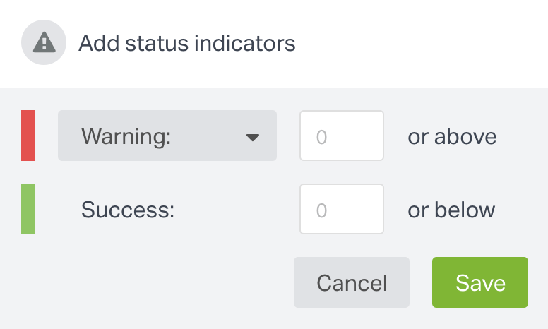 Add status indicators to widgets – Geckoboard Help Center