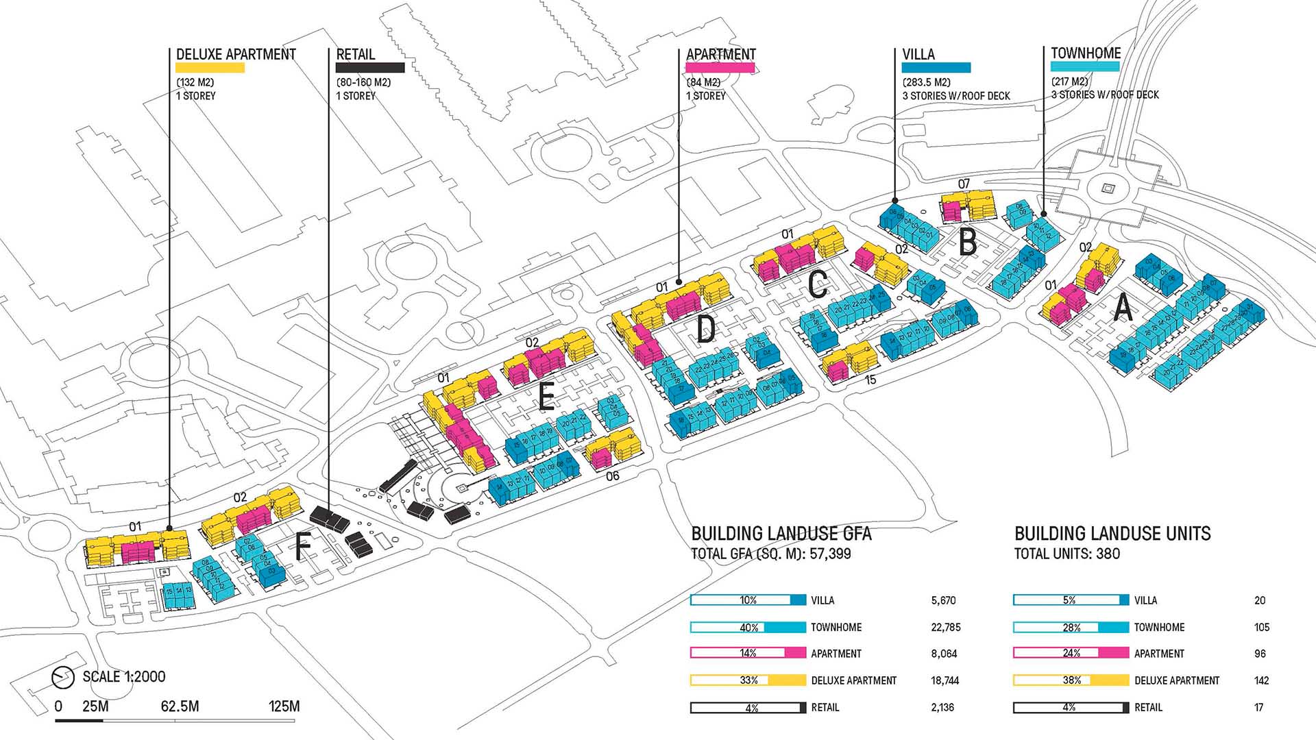 Almaza Bay Beach Town - SWA Group