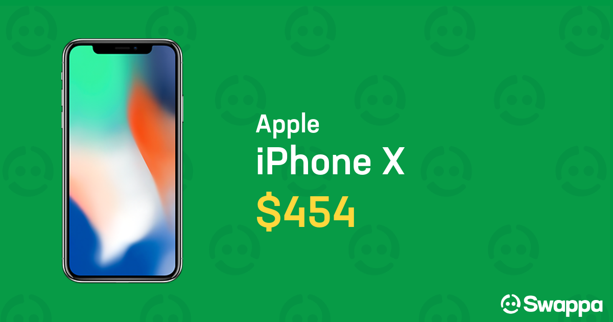 Apple iPhone X - Unlocked, Silver, 64GB, A1901, GSM - LTMP72362 - Swappa