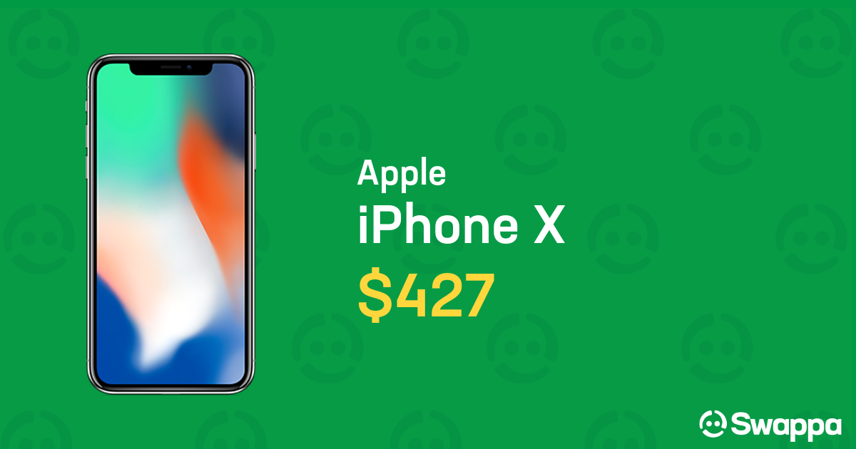 Apple iPhone X - Verizon, Gray, 64GB, A1865 - LUDG21124 - Swappa