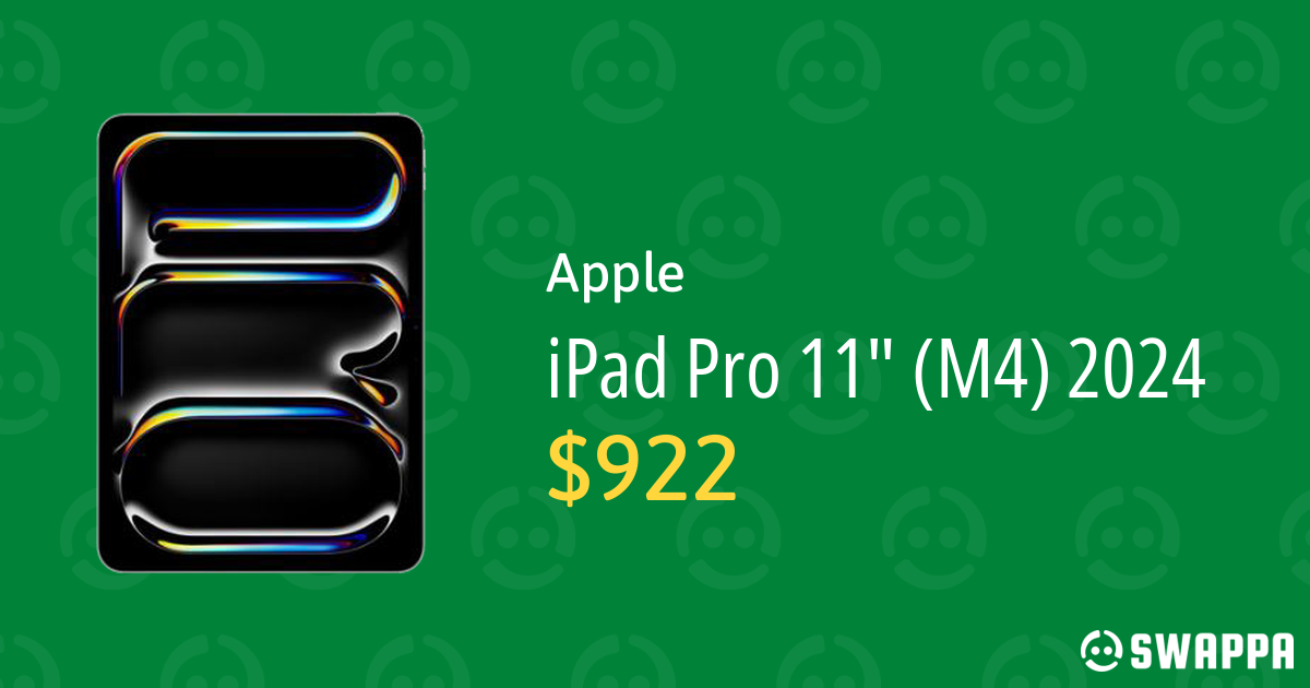 Apple iPad Pro 11" (M4) 2024 - Unlocked, Black, 256GB, 8GB, A2837 ...