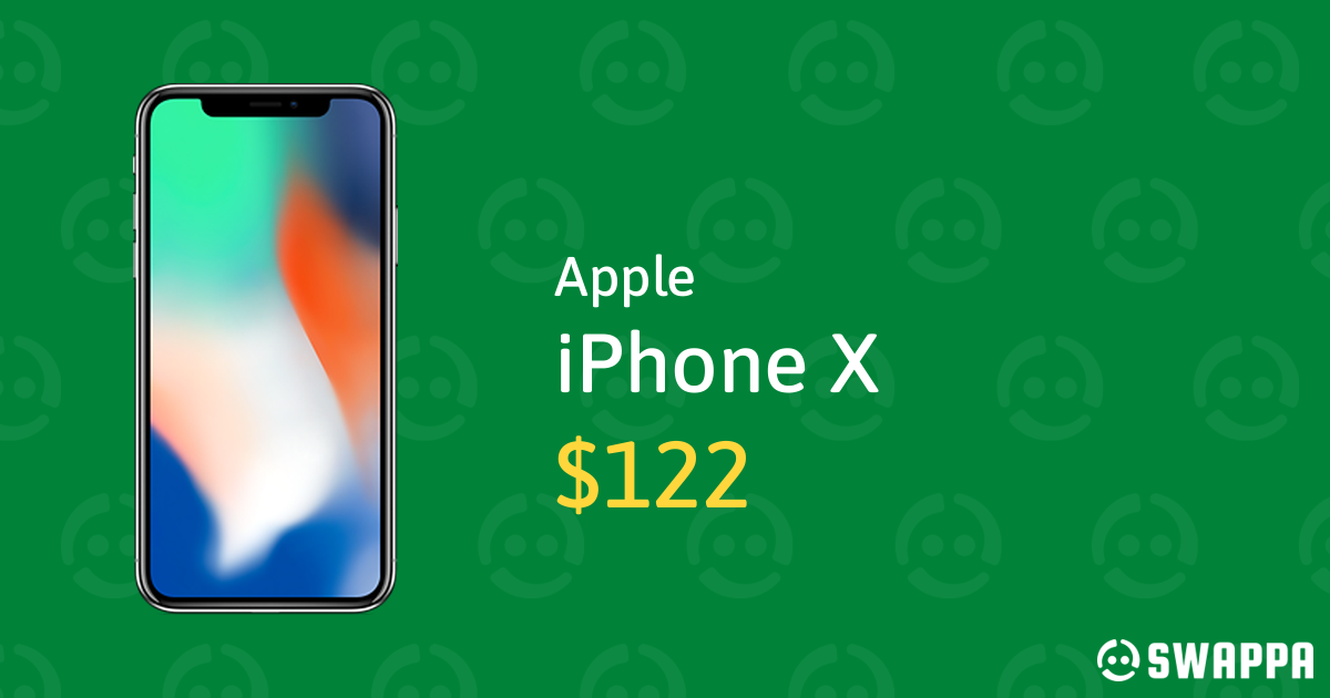 Apple iPhone X - Unlocked, Silver, 256GB, A1901, GSM - LZGJ88099 - Swappa