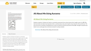 All About Me Using Aurasma | Resource Bank