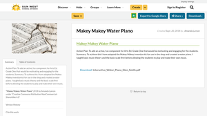 Makey Makey Water Piano | Resource Bank
