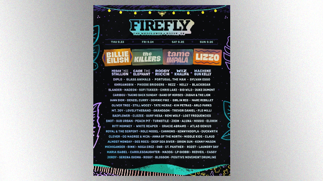 The Killers, Billie Eilish, Tame Impala headlining 2021 Firefly ...