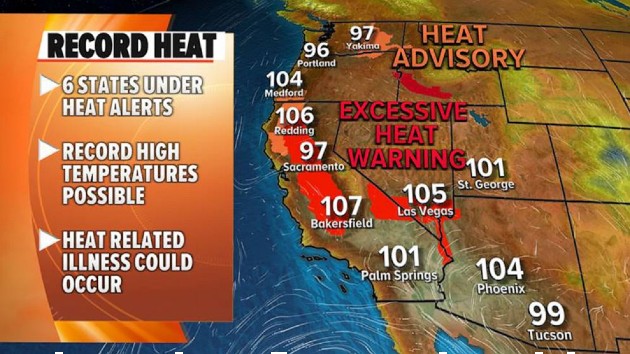 Heat wave pounds the West: Over 100 degrees forecast for California ...