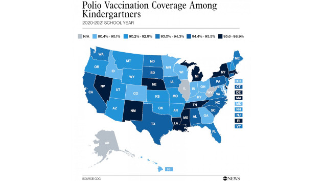 Which US states have the highest and lowest polio vaccination rates ...