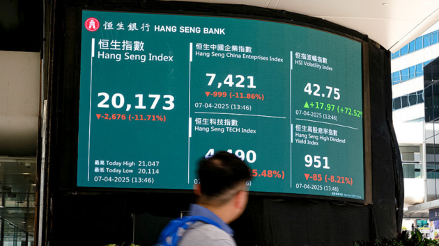 US stock futures slide amid historic rout in foreign markets ...