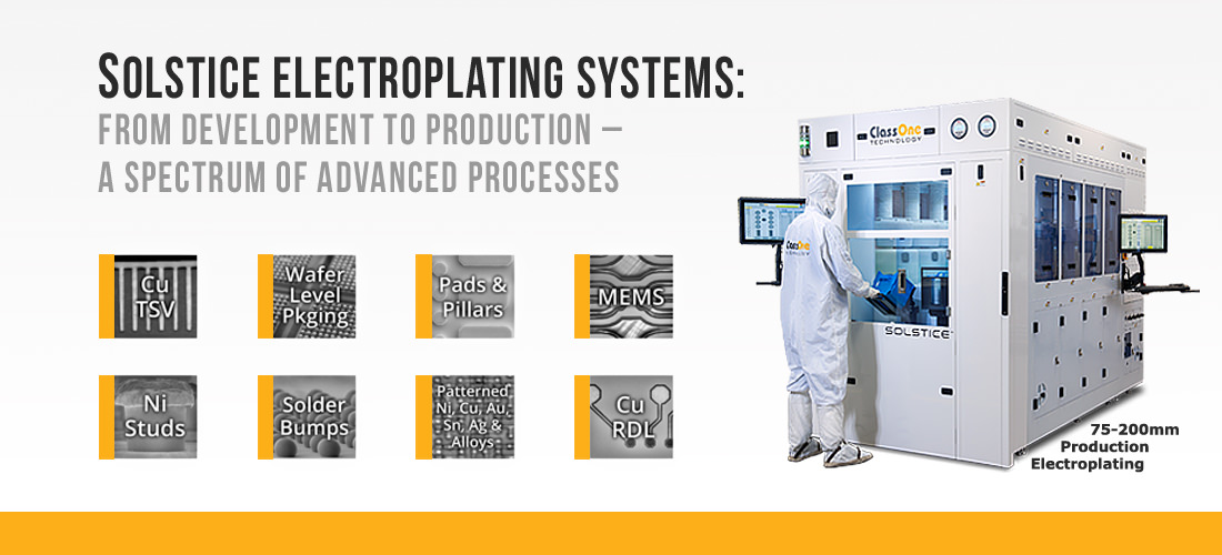 Semiconductor Manufacturing Equipment | Class One Technology