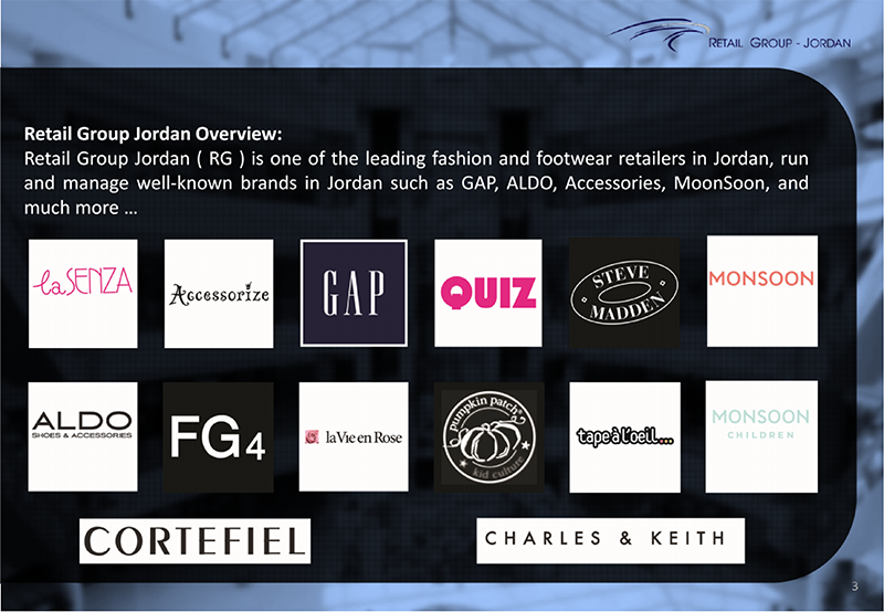 Retail Group Jordan Company Profile - By Ayman Basheer- 2485_ayman ...