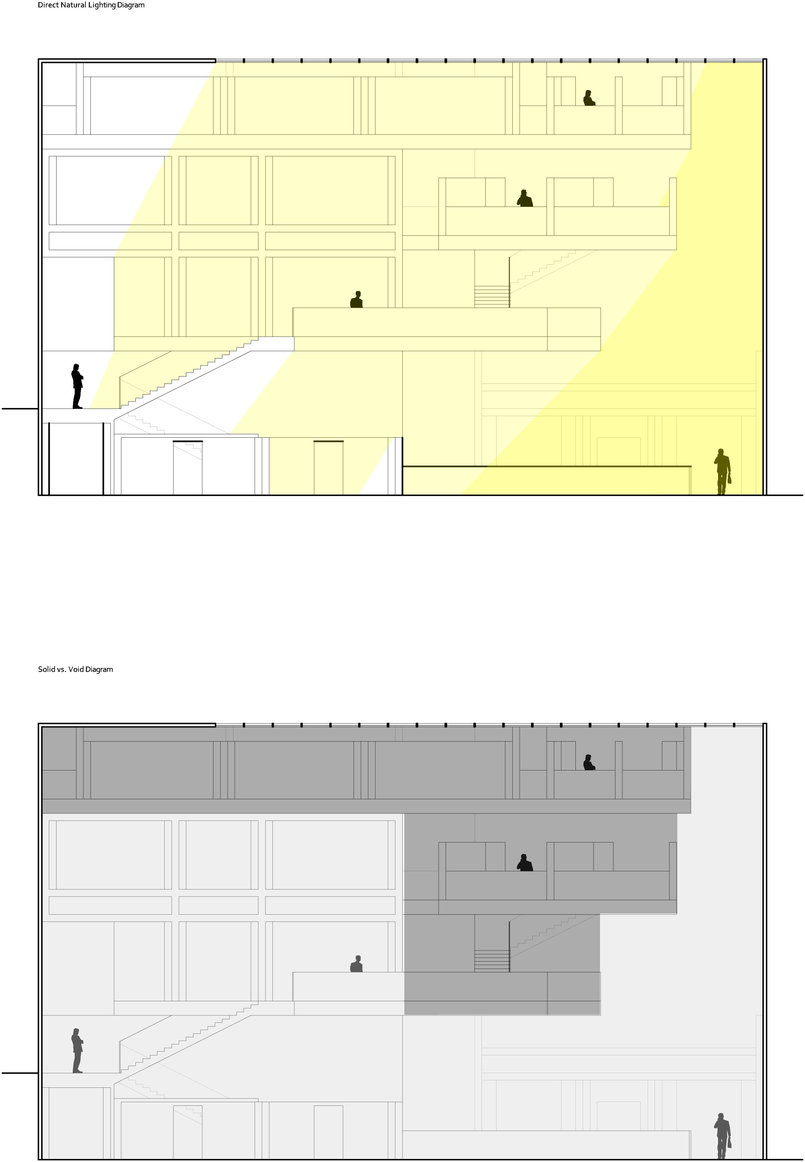 IDEO Office Building Precedent Project - By Ghazi Majali- 93_ghazi ...