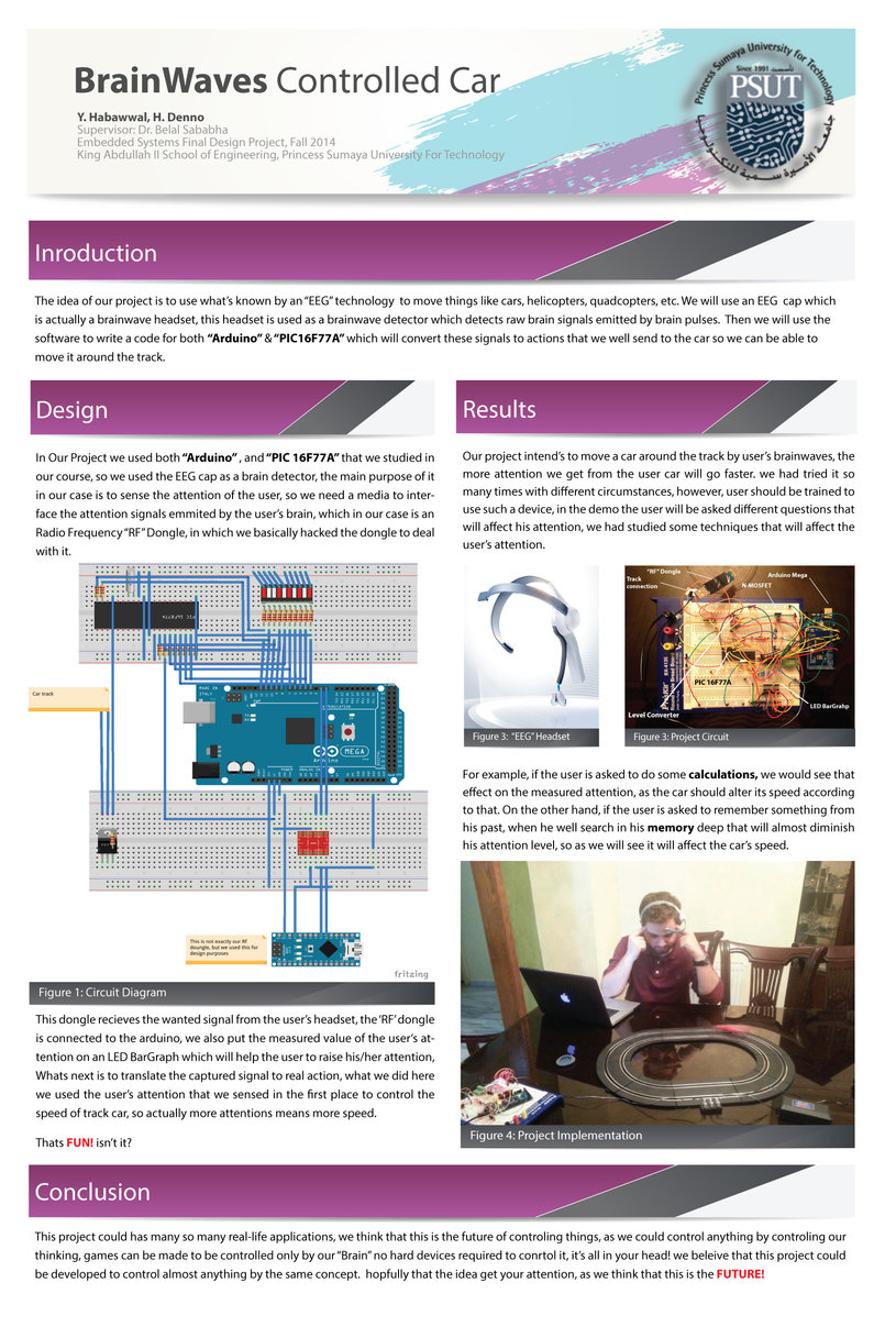 Roll-Up Poster - By Yaseen Habawwal- 105127_yaseen :: Tasmeem ME