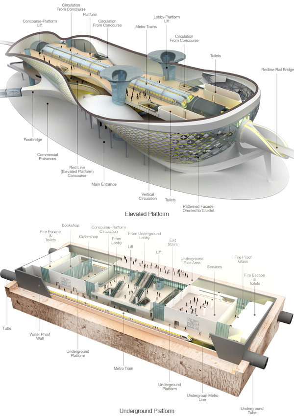 Erbil Metro Station - By Mohammed Siyamand- mohammedsiyamand182747 ...