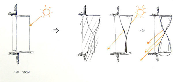 Erbil Metro Station - By Mohammed Siyamand- mohammedsiyamand182747 ...