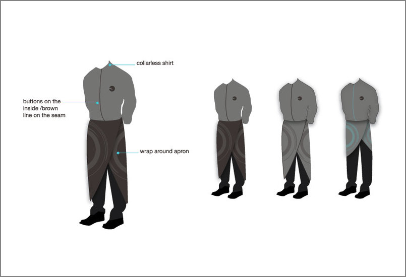 Packaging/Uniforms - By Noor Badaro- 1455_noor :: Tasmeem ME