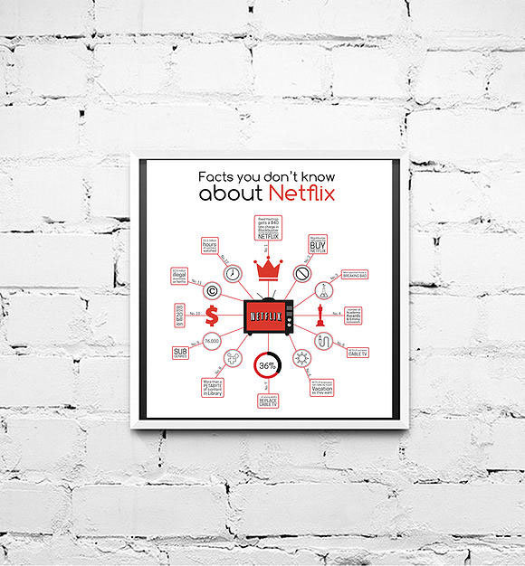Netflix Infographic - By Fatima Khalaf- fatimakhalaf150800 :: Tasmeem ME