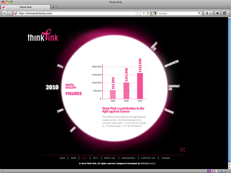 Think Pink Charity من تصميم Lara Bizri- 2106_lara