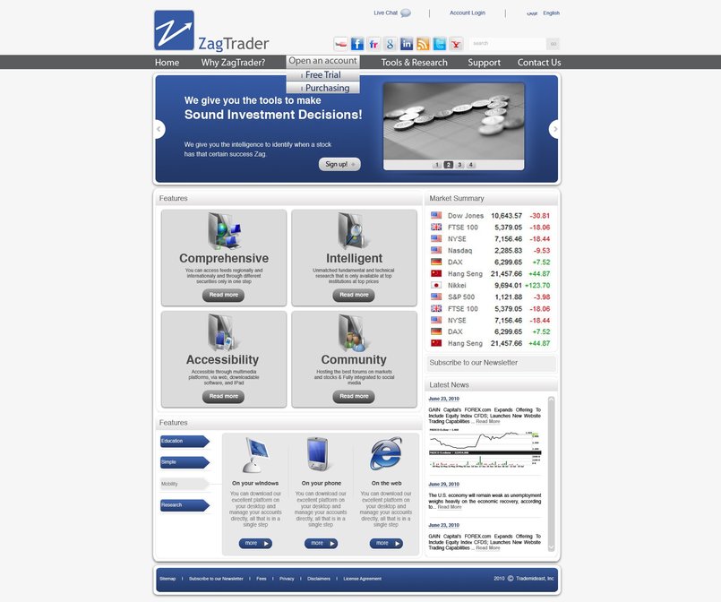 Zag Trader - By Abeer Hasanat- 183437_abeer :: Tasmeem ME