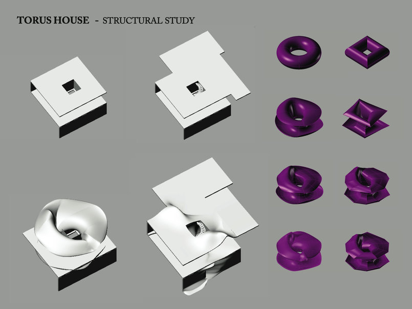 Torus House - By Laila Salti- 1118_laila :: Tasmeem ME