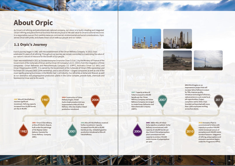 Orpic Book 2013 - By Nashat Irshaid- 3584_nashat :: Tasmeem ME