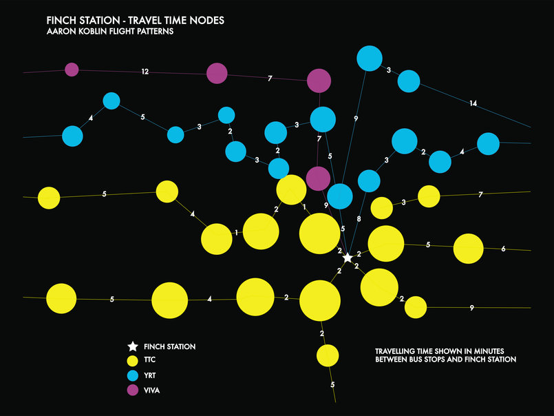 Finch Station vs. Koblin Flight Patterns - By Laila Salti- 1118_laila ...