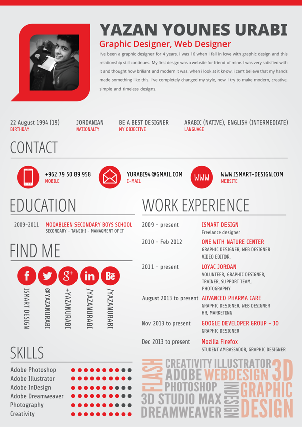 Yazan Younes Urabi - CV - By Yazan Urabi- 5384_yazan :: Tasmeem ME