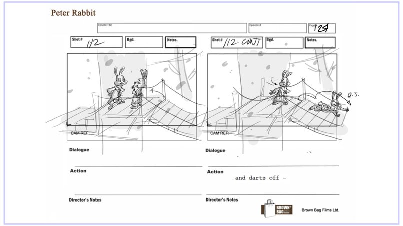 PETER RABBIT Storyboard for 3D series,brown bag films, Ireland - By ...