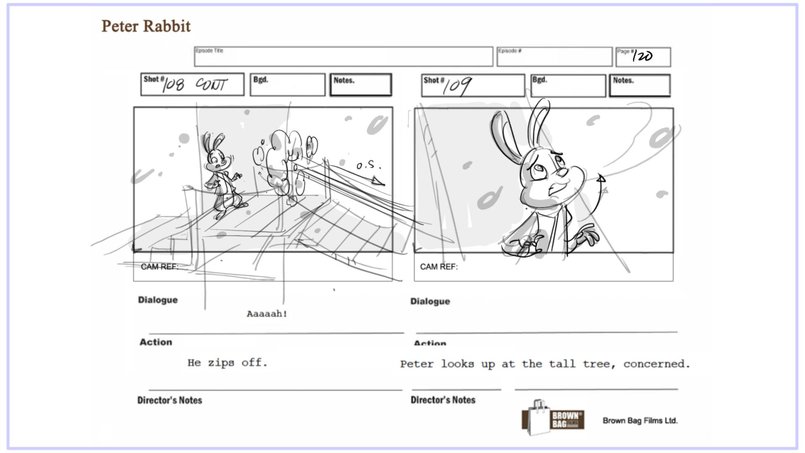 PETER RABBIT Storyboard for 3D series,brown bag films, Ireland - By ...