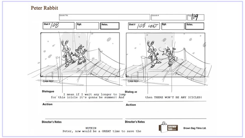 PETER RABBIT Storyboard for 3D series,brown bag films, Ireland - By ...