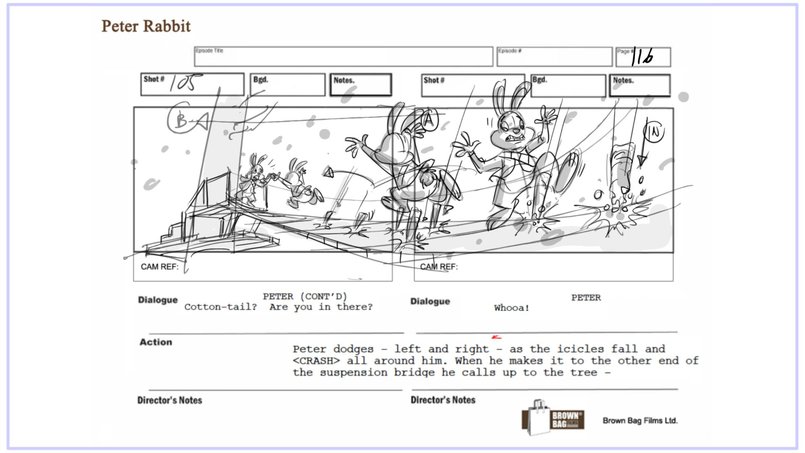 PETER RABBIT Storyboard for 3D series,brown bag films, Ireland - By ...