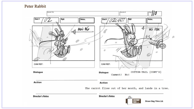 PETER RABBIT Storyboard for 3D series,brown bag films, Ireland - By ...