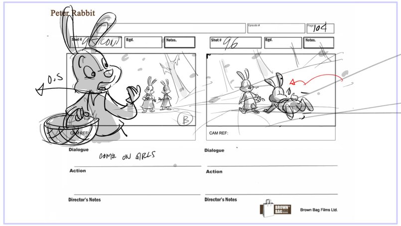 PETER RABBIT Storyboard for 3D series,brown bag films, Ireland - By ...