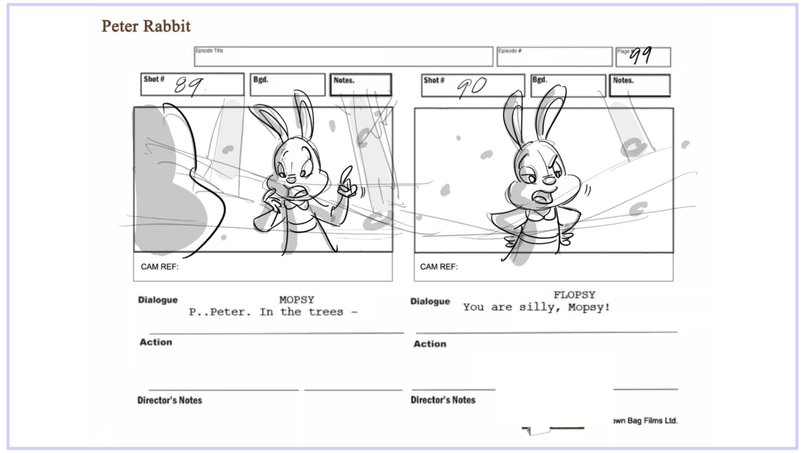 PETER RABBIT Storyboard for 3D series,brown bag films, Ireland - By ...