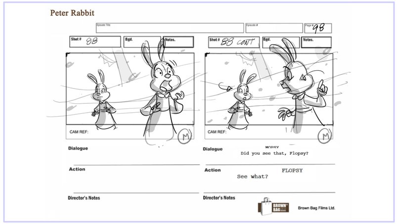 PETER RABBIT Storyboard for 3D series,brown bag films, Ireland - By ...