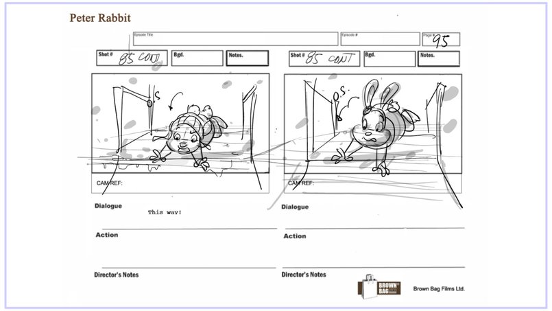 PETER RABBIT Storyboard for 3D series,brown bag films, Ireland - By ...
