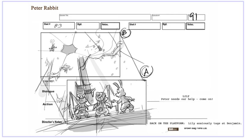 PETER RABBIT Storyboard for 3D series,brown bag films, Ireland - By ...