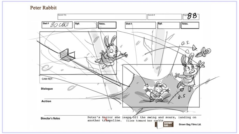 PETER RABBIT Storyboard for 3D series,brown bag films, Ireland - By ...