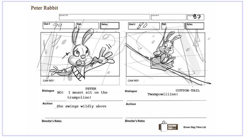 PETER RABBIT Storyboard for 3D series,brown bag films, Ireland - By ...