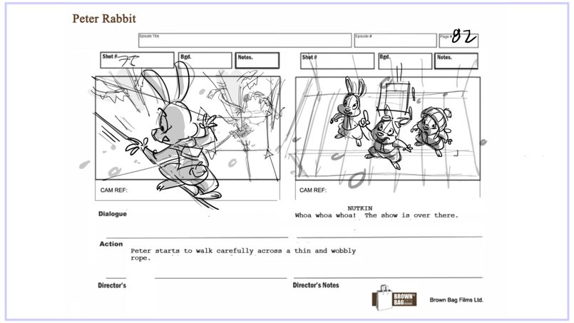 PETER RABBIT Storyboard for 3D series,brown bag films, Ireland - By ...